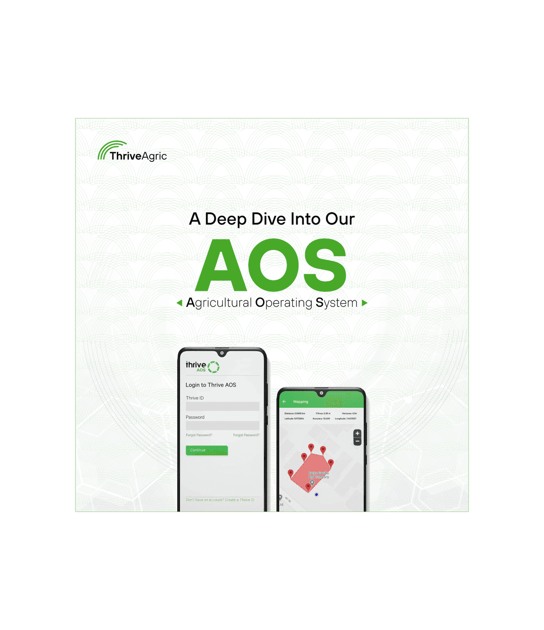 A Deep Dive Into Our Agricultural Operating System (AOS)! - Building ...